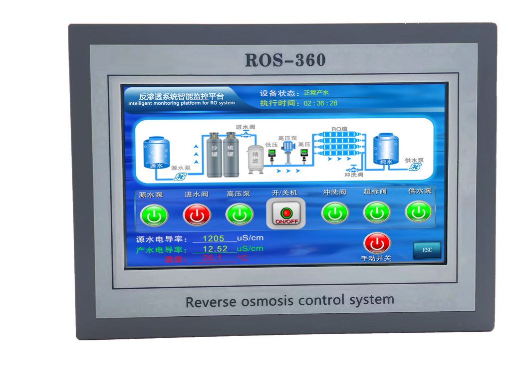 ROS-360 Water Treatment RO Program Control System – ChiMay – Online ...
